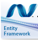 Average Operator in Linq to Entity 4 With Examples | 20Fingers2Brains