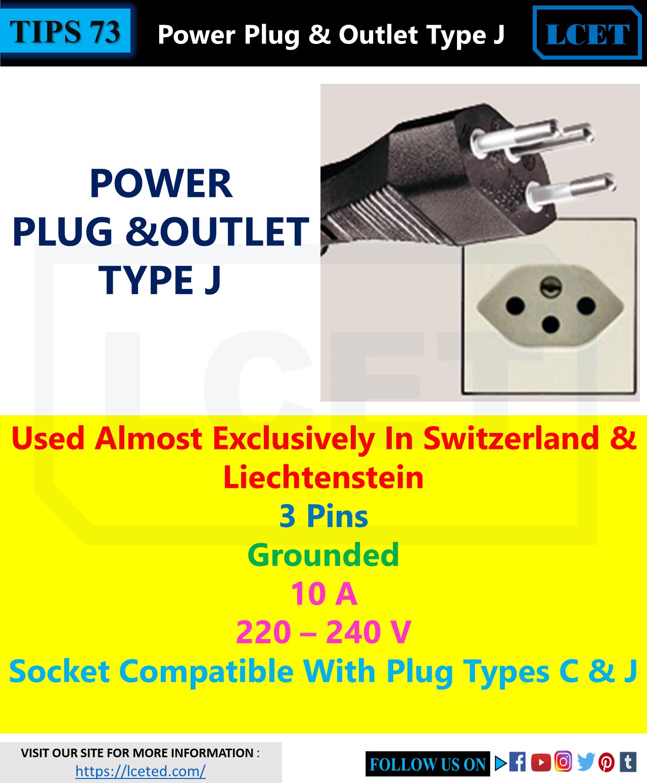 TYPES OF PLUGS AND SOCKETS USED AROUND WORLD -lceted LCETED INSTITUTE ...
