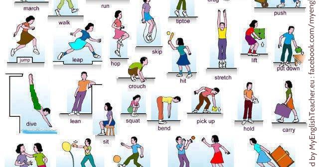 EOI CARTAGENA C1 y C2 INGLÉS: Movement verbs and verbs for walking