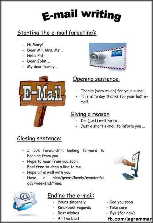 How To Write Informal Emails In English How To Write Informal Emails In English