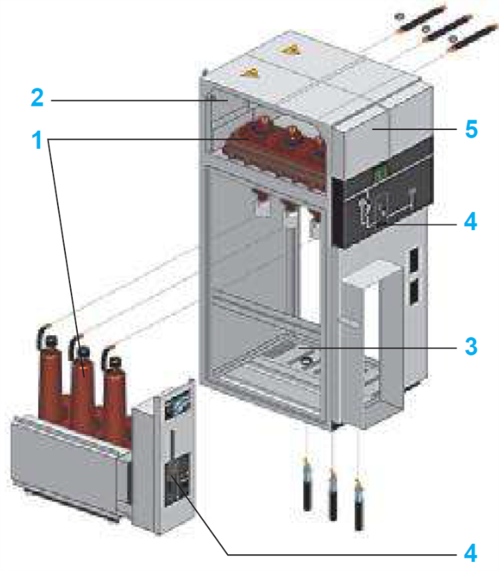 PRODUCT CUBICLE SM6 SCHNEIDER