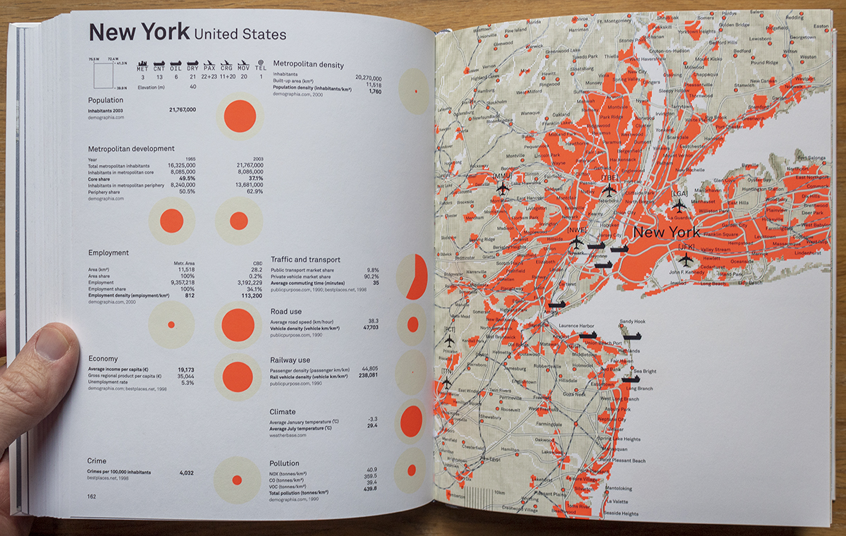 Metropolitan World Atlas