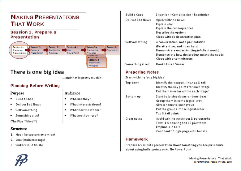 How to Be a Facilitator: When to Hand Out Handouts?
