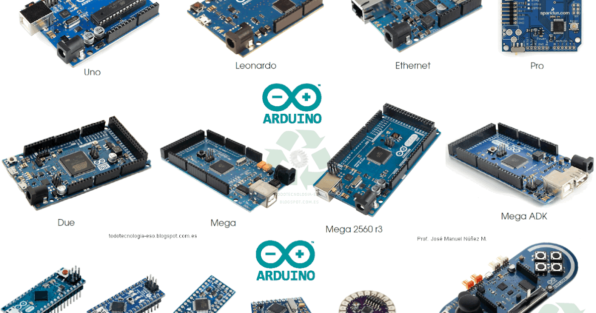 lectrónica: TIPOS DE PLACA ARDUINO