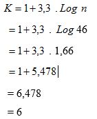 Penyajian Data Distribusi Frekuensi | All 'bout Informatic