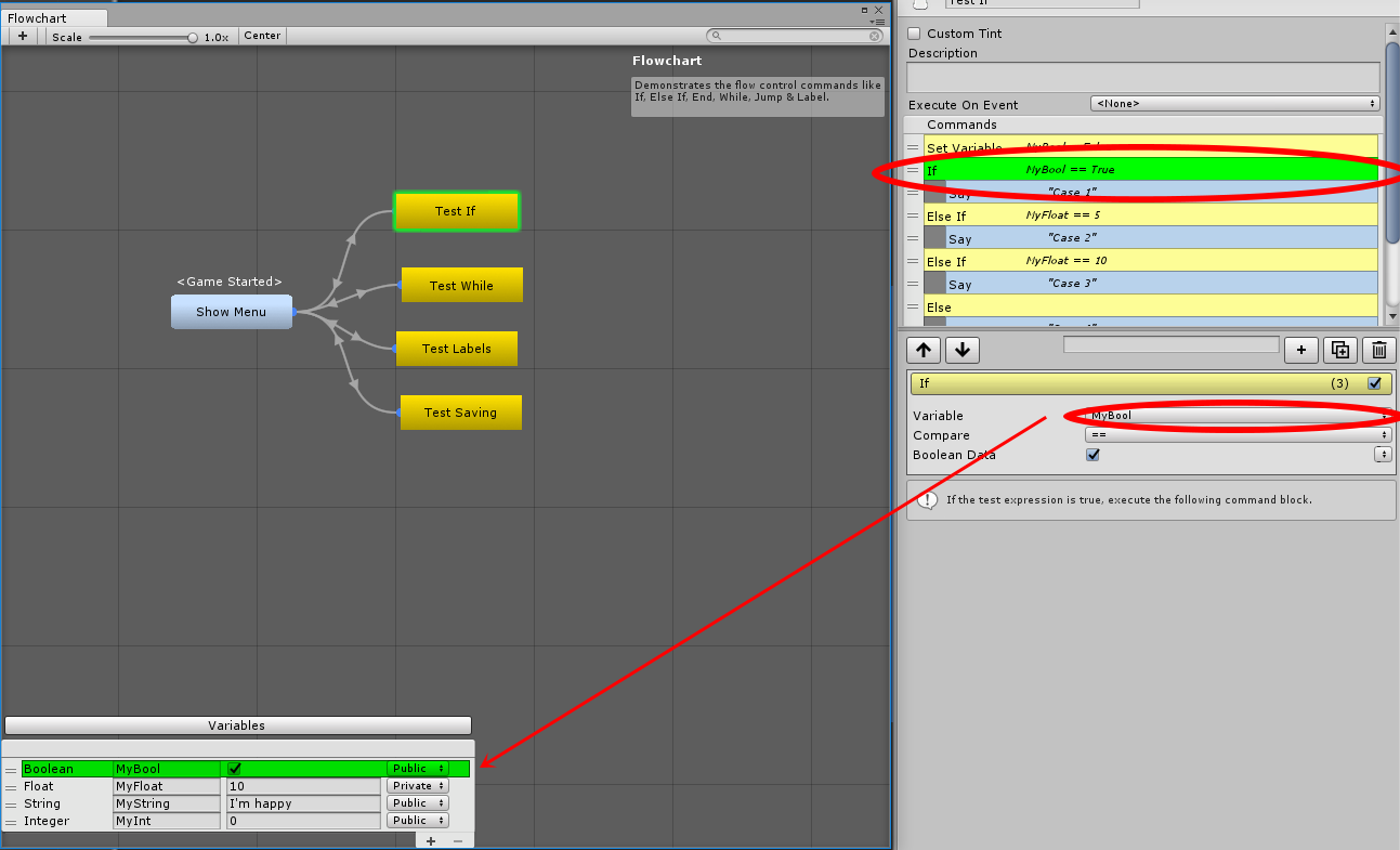 Уроки Unity3D и Daz3D: Руководство по Fungus. Переменные.