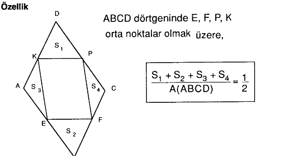Dörtgende Alan Bağıntıları « Net Fikir
