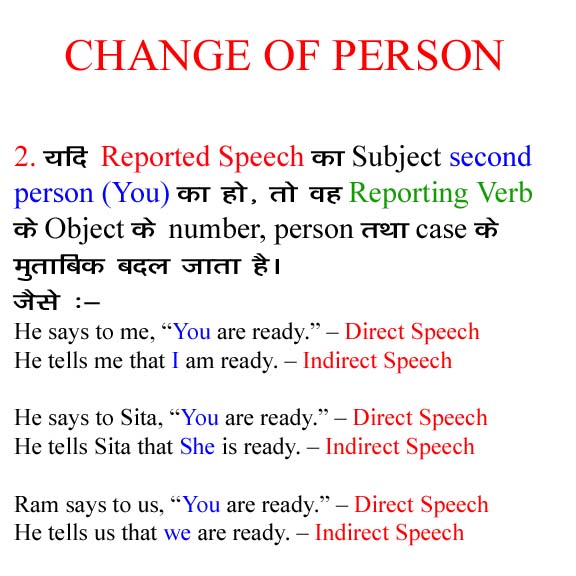 Change Direct into Indirect Speech, Part 1, Change of Person