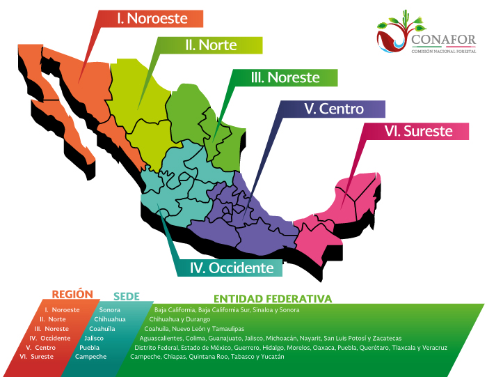 EL ESPACIO GEOGRÁFICO