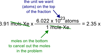 aBetterChemText: Converting Between Moles and Particles