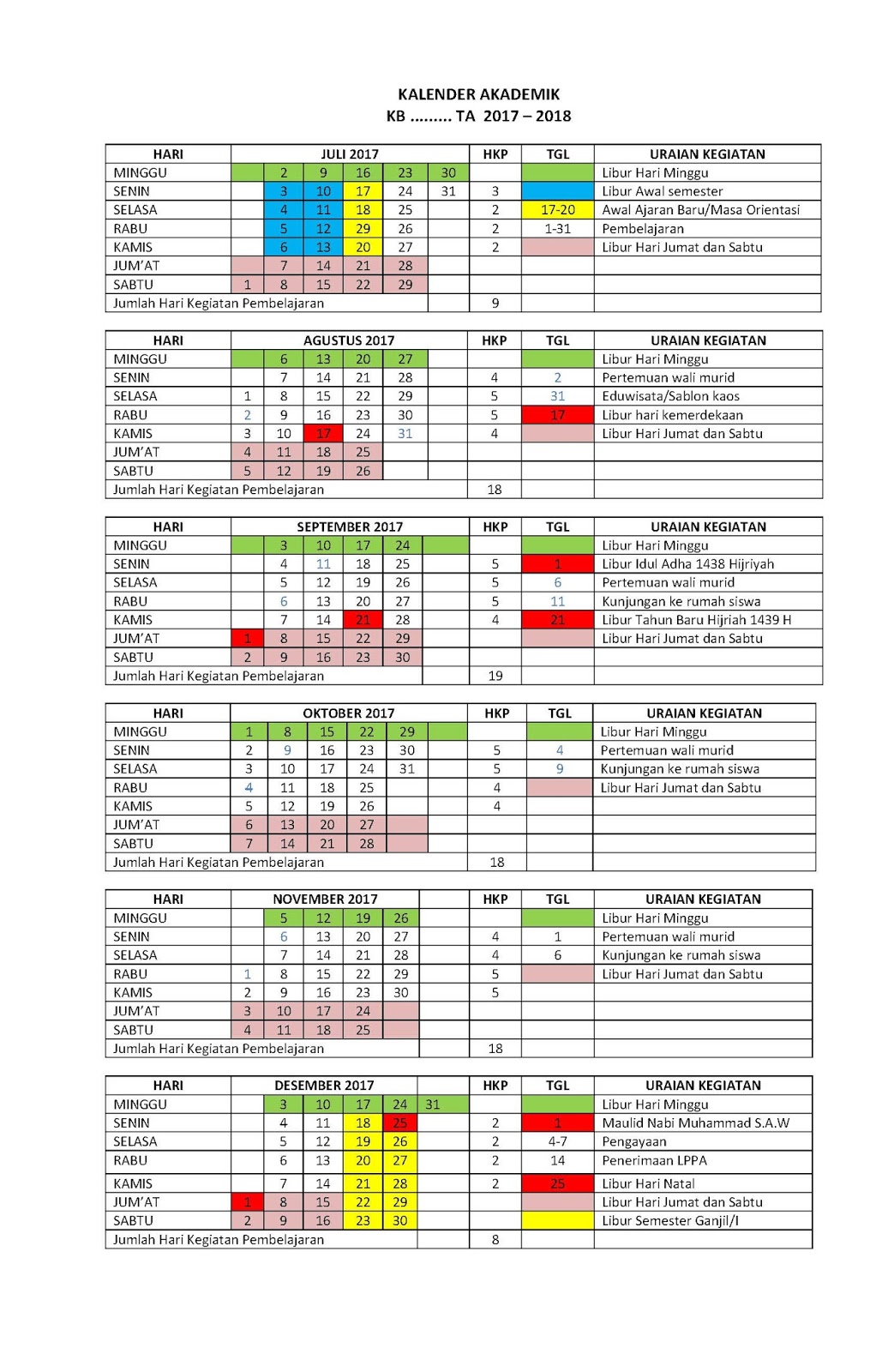 I'm happy now in PAUD: CONTOH PROGRAM TAHUNAN (PROTA) DAN PROGRAM ...
