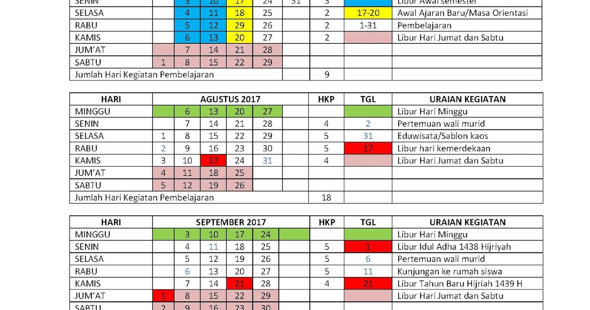 I'm happy now in PAUD: CONTOH PROGRAM TAHUNAN (PROTA) DAN PROGRAM SEMESTER (PROSEM) PAUD