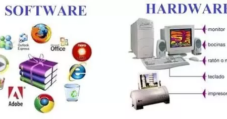 Computer Book: Class 7 Chapter 4 | Computer Hardware and Software