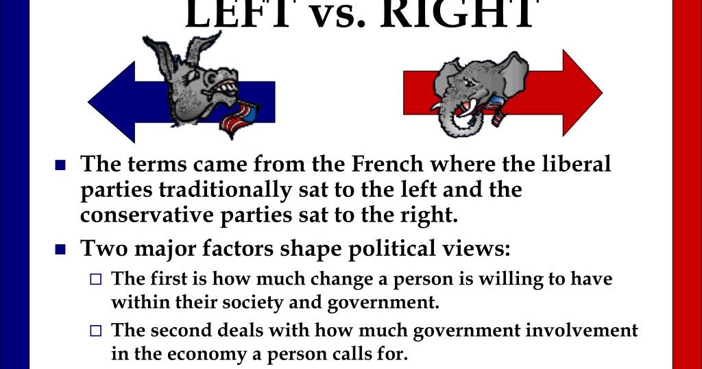 The On Line Buzzletter The Historic Origin Of Left And Right In the-on-line-buzzletter-the-historic-origin-of-left-and-right-in
