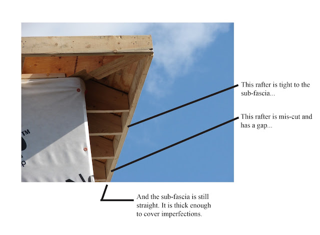 Sub-Fascias - Why use them? | House Design Manual