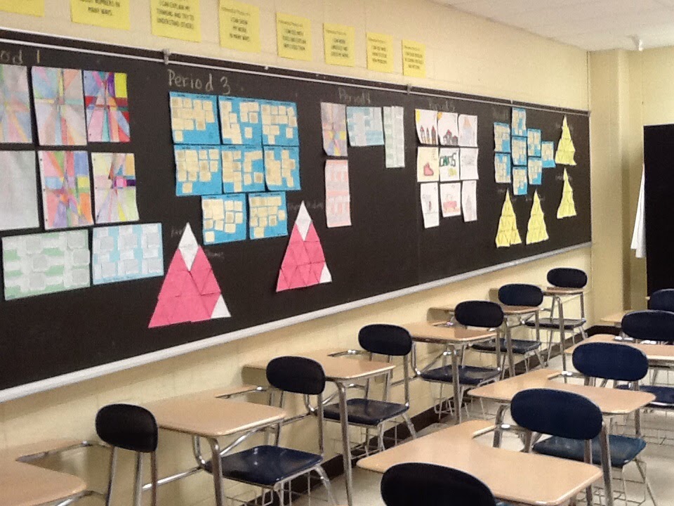 Equation Freak: A look at my classroom
