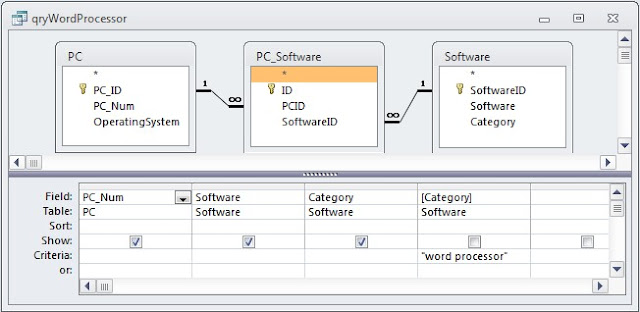 Roger's Access Blog: Querying Repeated Columns: Multiple Joins