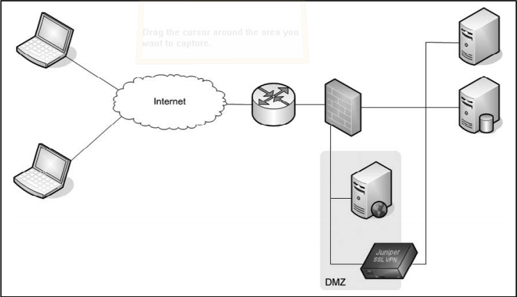Pulse Connect Modes ~ Network & Security Consultant