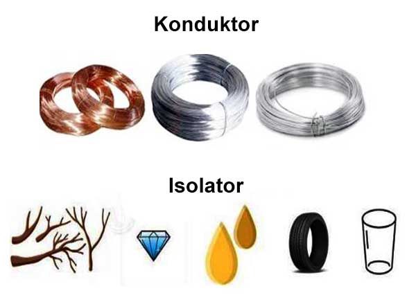 Pengertian Dan Karakteristik Bahan Semikonduktor - Satelit Parabola