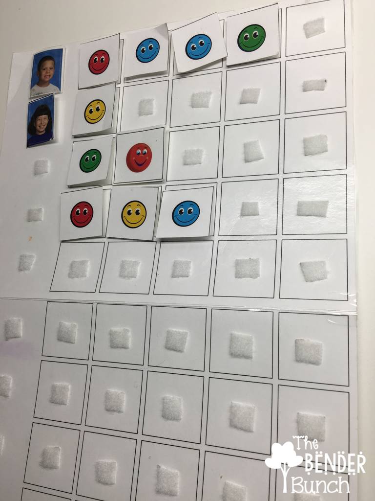 The Bender Bunch: Whole Group Token Board for Teaching BTS Procedures