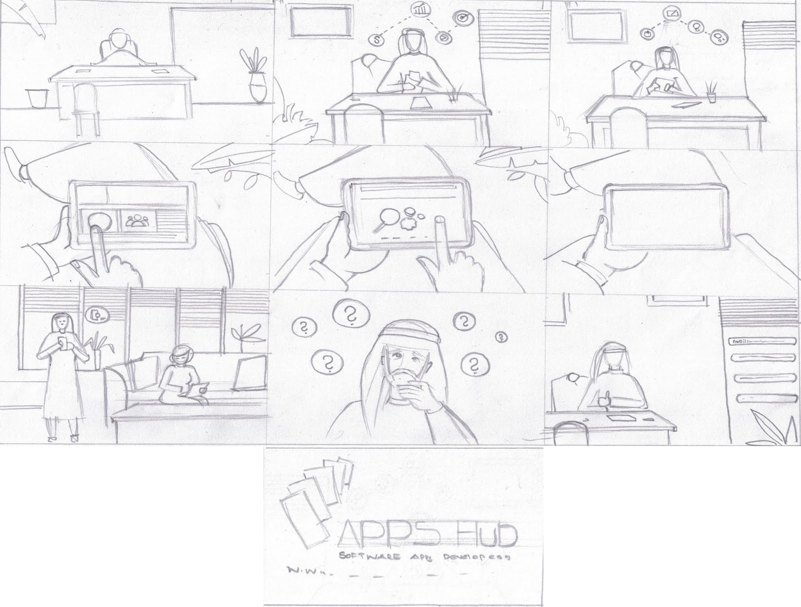 DoodleMango - Animated Explainer Videos: Explainer Video Production: A ...