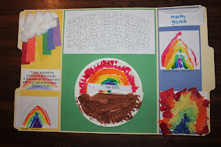 Learning With My Boys: Rainbow Unit Study