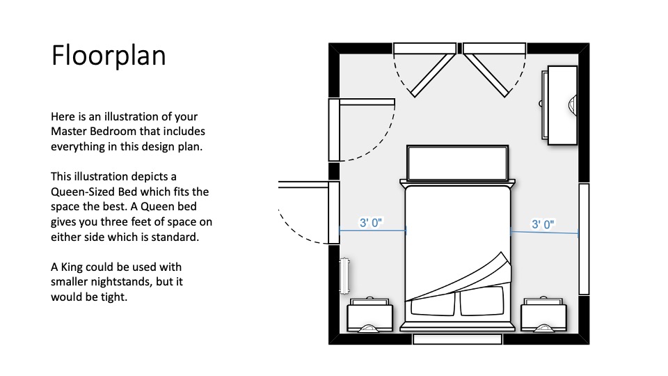 Master Bedroom Plans Layout