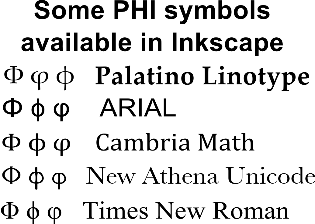 Glyphika: Some PHI Symbols