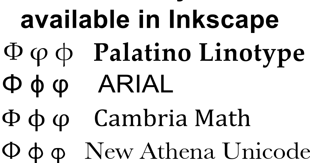 Glyphika: Some PHI Symbols