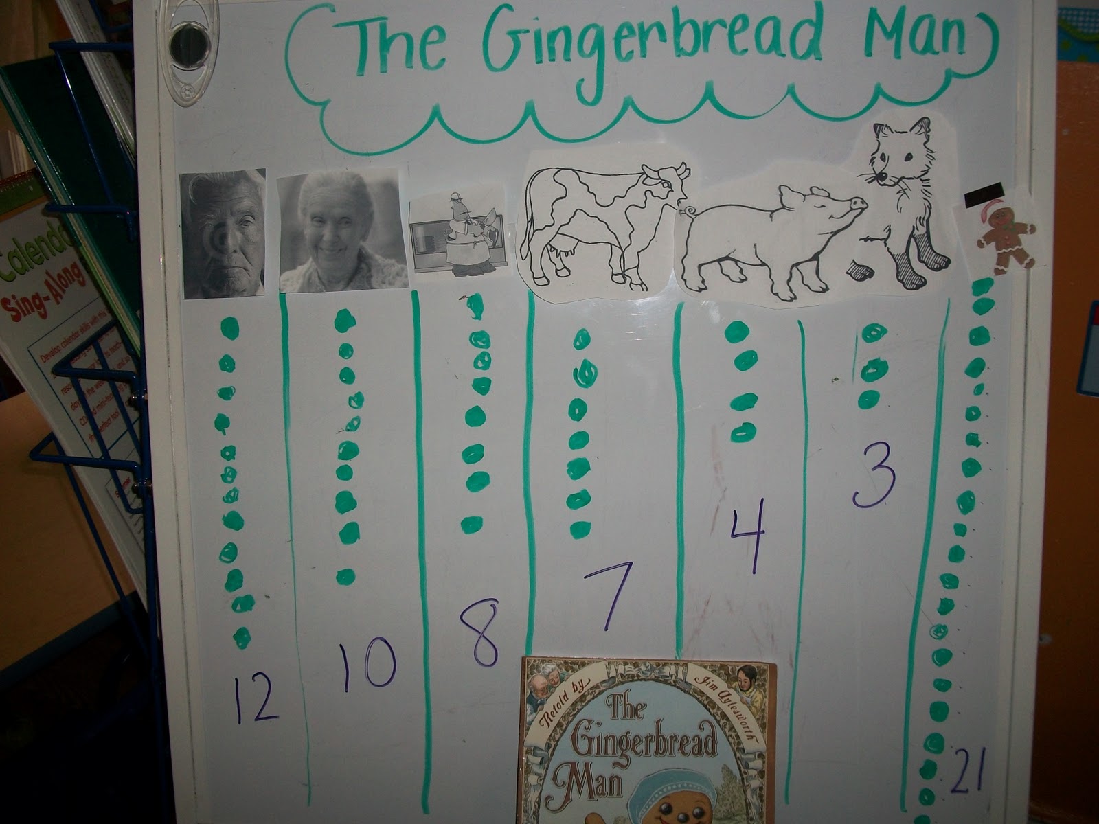 From My Prek Classroom