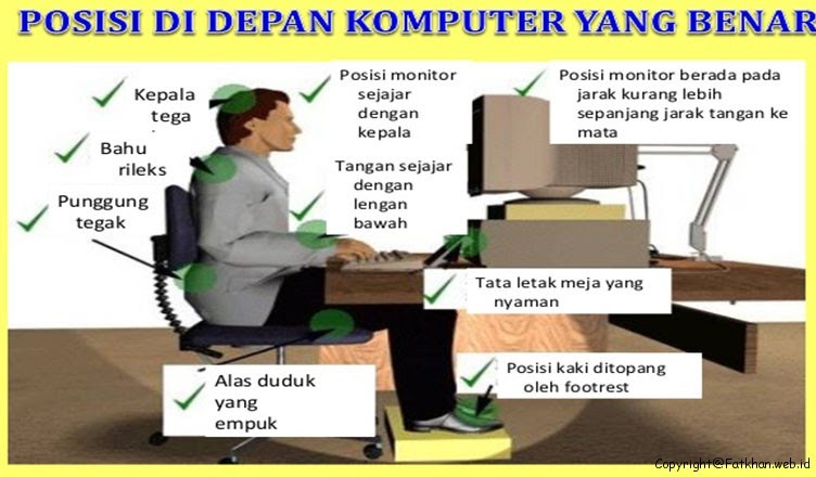 Materi K3LH Mata Pelajaran Komputer dan Jaringan Dasar - Sepriano, M.Kom