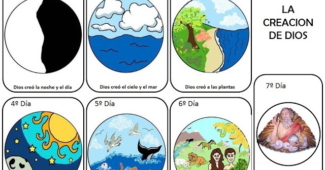 RELIGIÓN: 3º -- UNIDAD 1