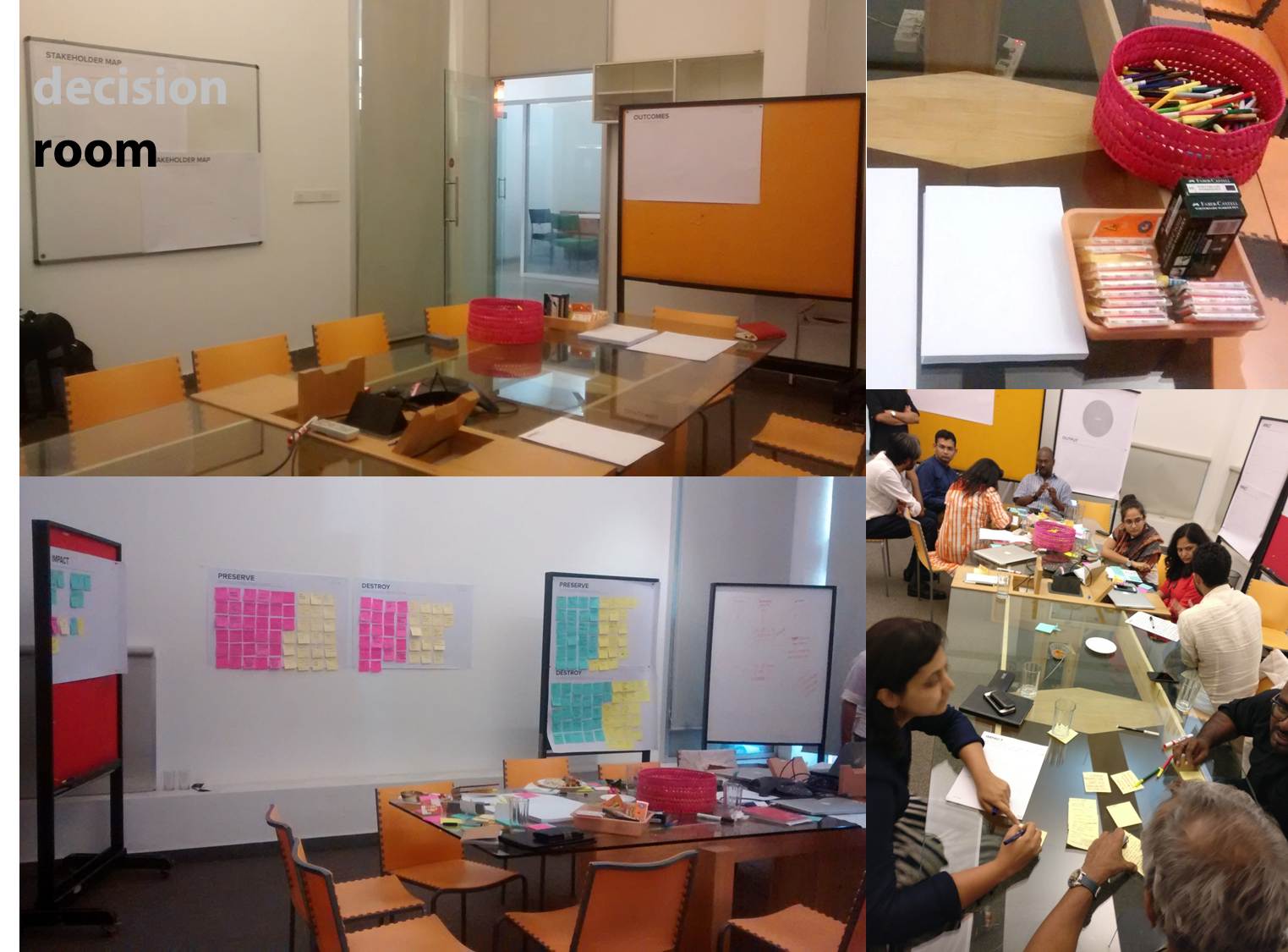 Decision Rooms - A Playing Field