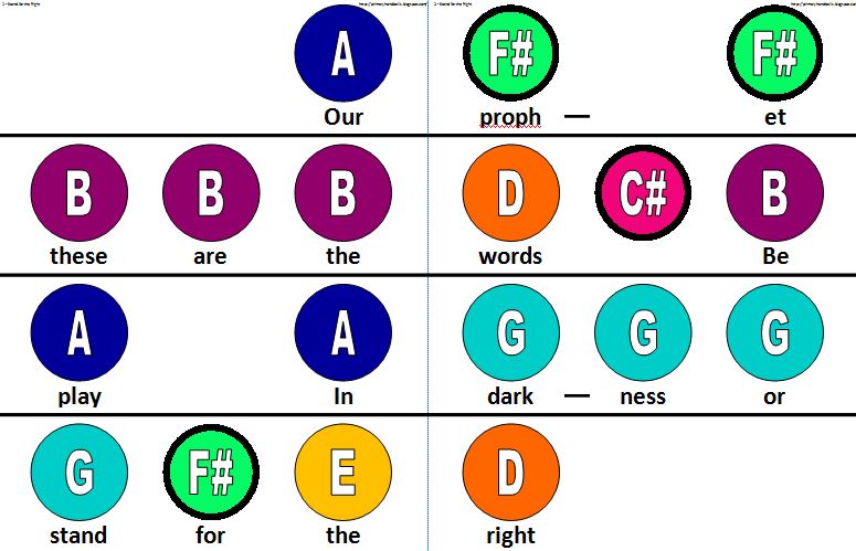 Primary Handbells: Stand for the Right