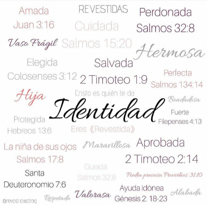 ¡Cónoce tu identidad en Cristo!