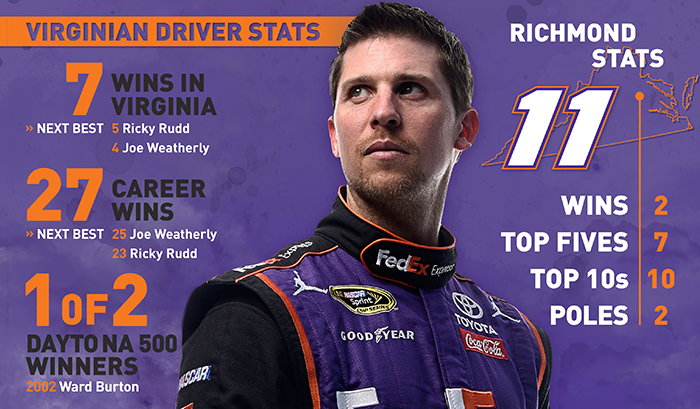 Race Hub: TOYOTA OWNERS 400 | RIR Blog