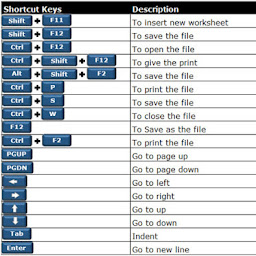 Robotics is the future....