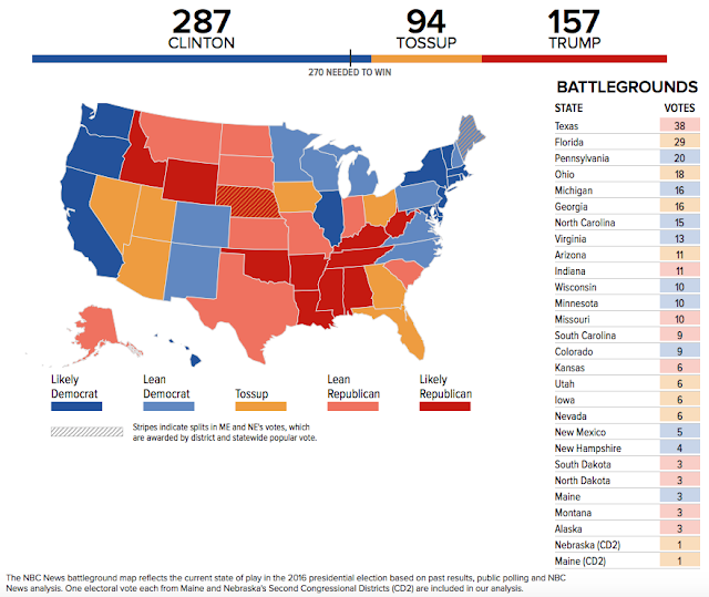 jobsanger: The Latest 2016 Electoral College Maps Favor Hillary Clinton