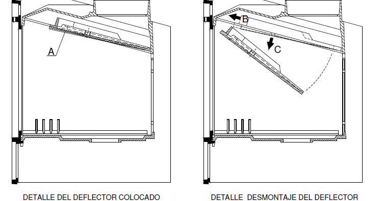 ¿CÓMO SUSTITUIR UN DEFLECTOR COMPACTO C3-70 DE HERGOM?
