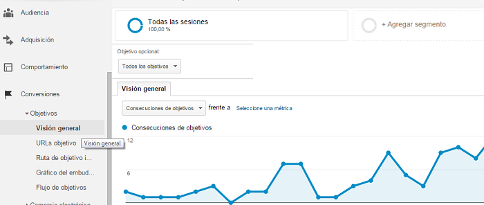 importancia de los reportes en las aplicaciones web