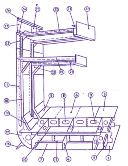 Konstruksi Memanjang Kapal - Perumperindo.co.id