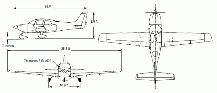 Aviación Civil Uruguaya: Llegó a Adami el flamante Cirrus SR22 CX-PPP