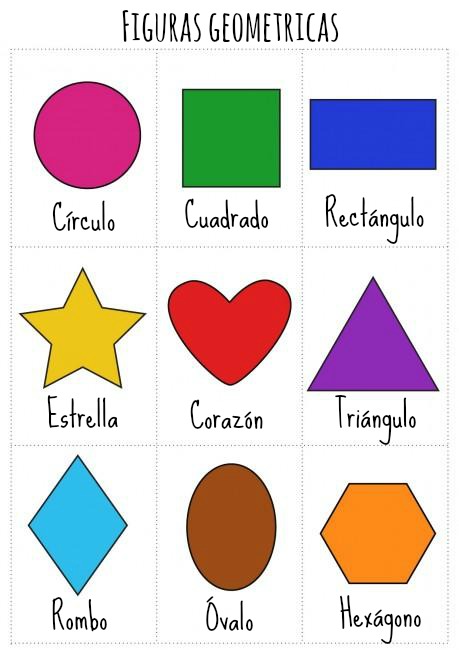 RECURSOS y ACTIVIDADES para Educación Infantil: Las FORMAS GEOMETRICAS ...