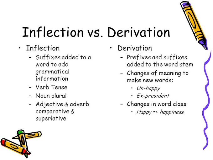 Inflection & Derivation