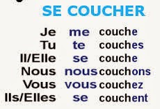 El Conde. fr: Les verbes pronominaux au présent de l'indicatif (Révision)