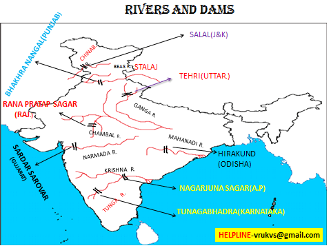 3. Drainage system in India