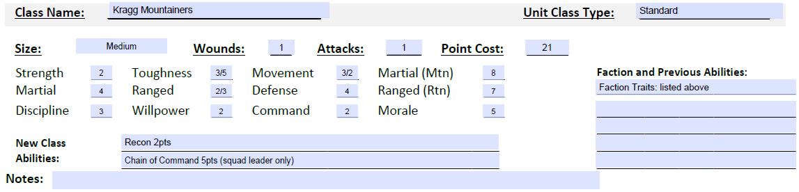 Makings of an Army Part 3: Creating the Unit Classes- a Great Looking ...