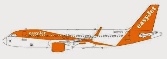 Flyingphotos Magazine News: New Livery EasyJet