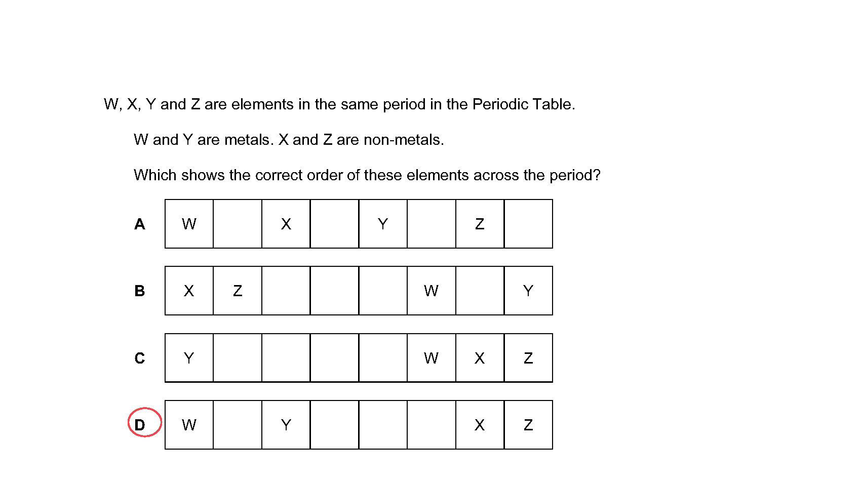Periodic Table Trends Paper 2 Solved MCQs IGCSE Chemistry 0620/ O Level ...