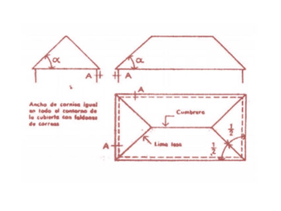 APUNTES - REVISTA DIGITAL DE ARQUITECTURA: CONSTRUYENDO CON TECHOS ...